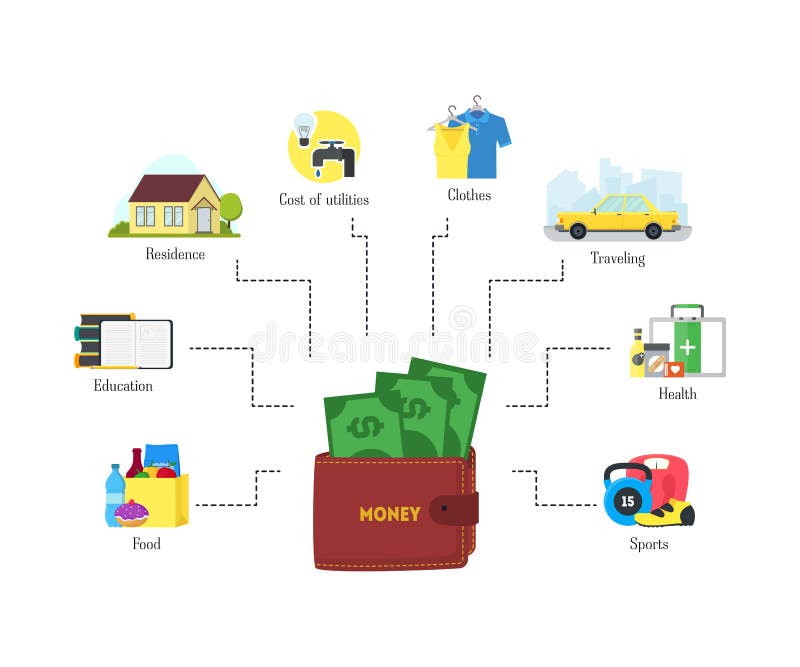 Cartoon Monthly Expenses Finance Concept. Vector Stock Vector ... Cartoon Monthly Expenses Finance Concept. Vector Stock Vector ...