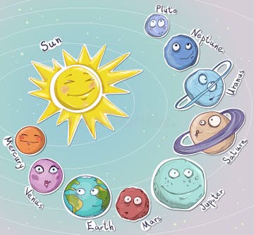 Cartoon Planets. Solar System Stock Vector - Illustration of moon ...