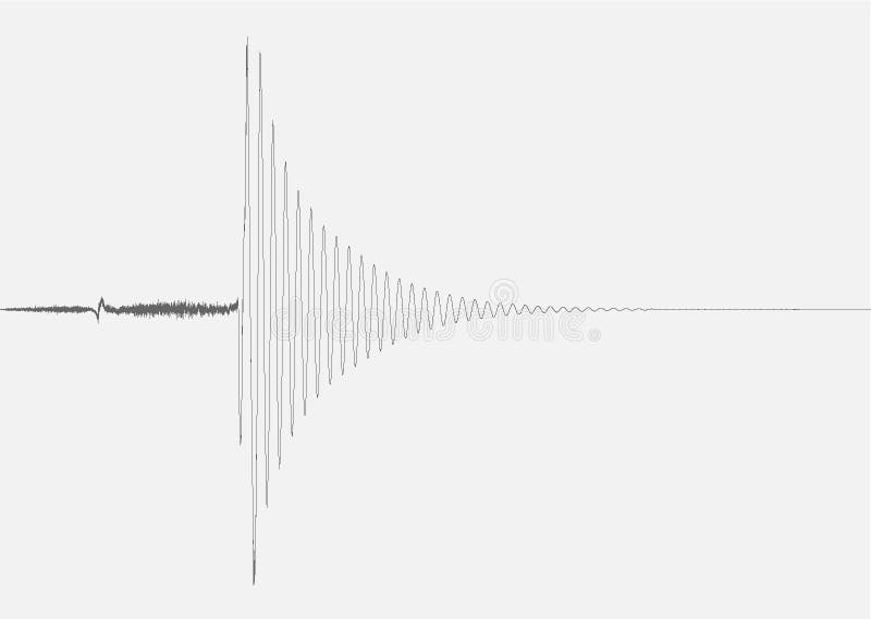 22+ Plop Free Stock Photos - StockFreeImages