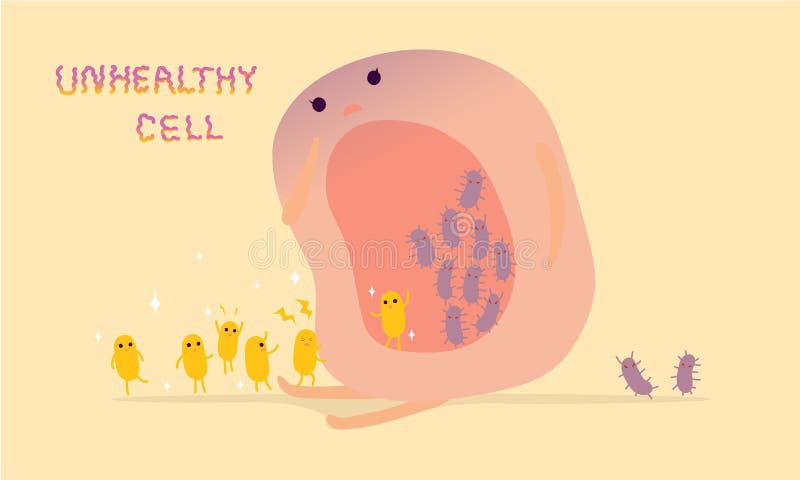 Healthy And Unhealthy Blood Cell Stock Illustration - Illustration of ...