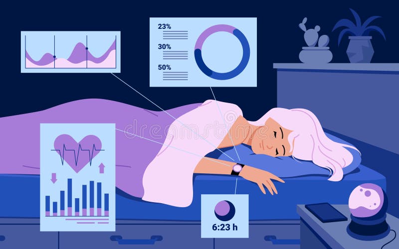 Cartoon Woman Sleeping in Bed Using Electronic Device for Sleep Quality ... Cartoon Woman Sleeping in Bed Using Electronic Device for Sleep Quality ...