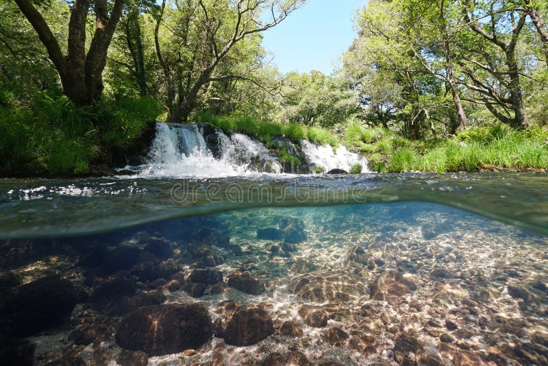 Cascade on a River Over and Under Water Surface Stock Photo - Image of ...