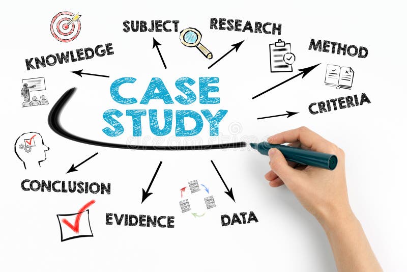13,180 Case Study Stock Photos - Free & Royalty-Free Stock Photos from ...