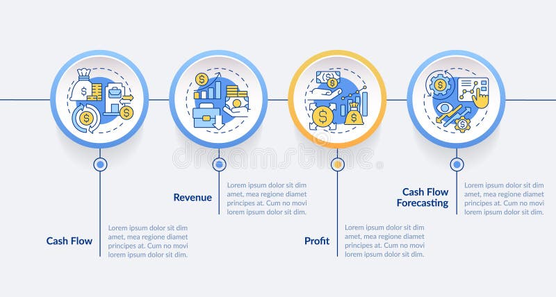 Cash Flow Layout with Simple Linear Icon Concept Stock Illustration ...