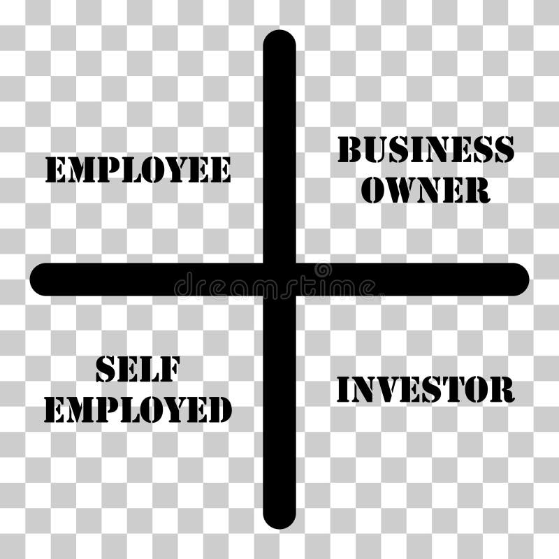 Cash Flow Quadrant Icon, Business Plan Investor Manager Vector ...