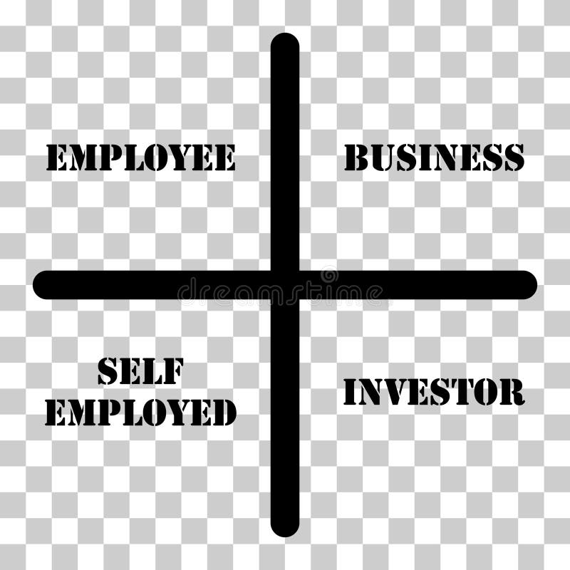 Cash Flow Quadrant Icon, Business Plan Investor Manager Vector ...