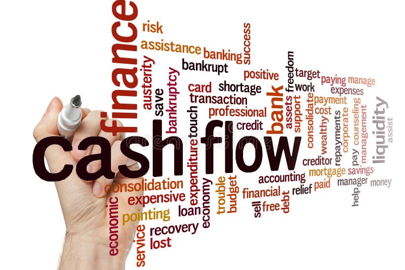 Cash Flow Word Cloud Concept Stock Illustration - Illustration of money ...
