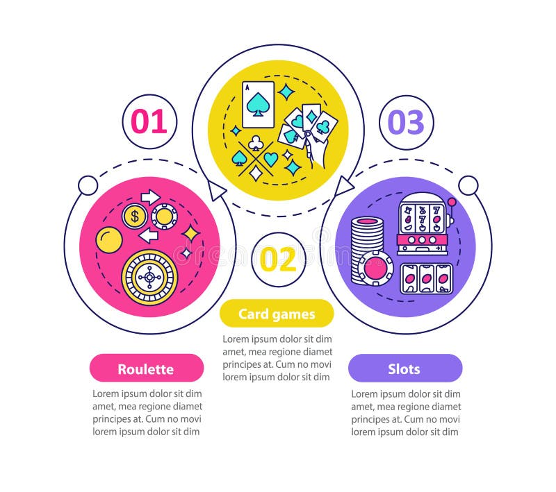 Casino Games Infographic Stock Illustrations – 94 Casino Games ...