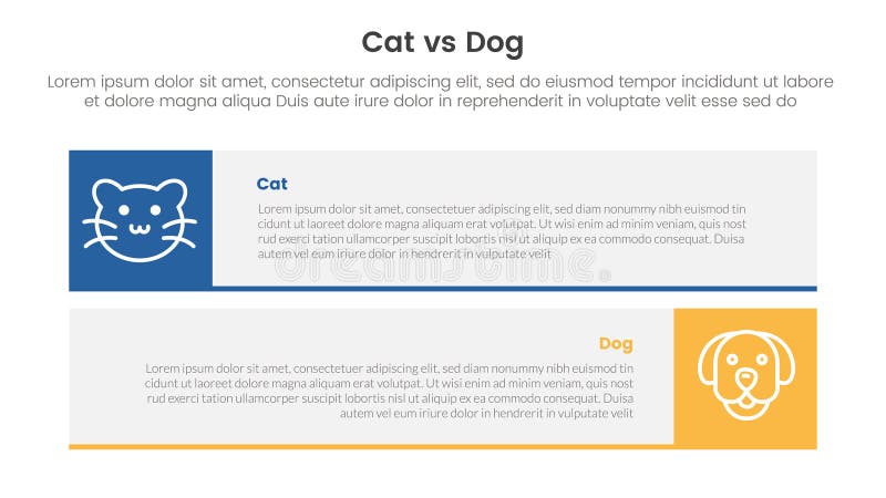 Cat Vs Dog Comparison Concept for Infographic Template Banner with Long ...
