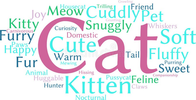 Cat Word Cloud stock de ilustración. Ilustración de silbido - 108744850