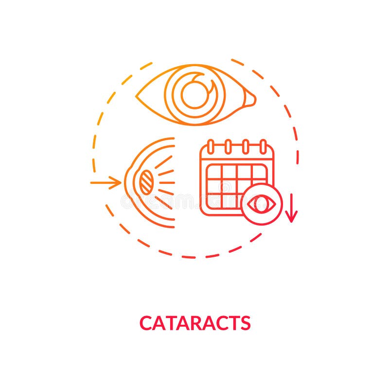 Cataracts concept icon stock vector. Illustration of vector - 213433098