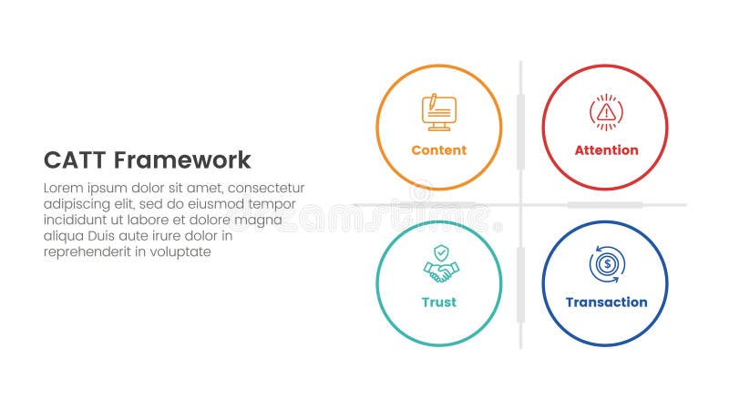 Catt Marketing Framework Infographic 4 Point Stage Template with 3d ...