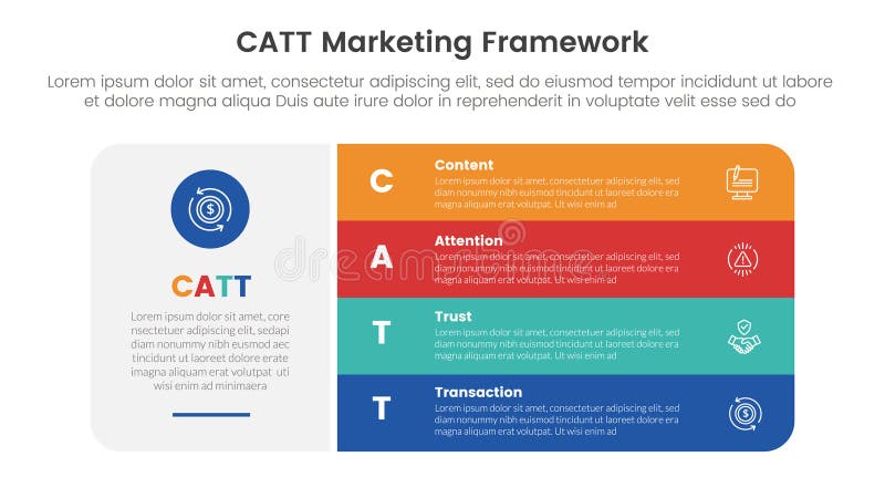 Catt Marketing Framework Infographic 4 Point Stage Template with Big ...