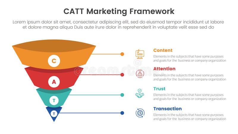 Catt Marketing Framework Infographic 4 Point Stage Template with 3d ...