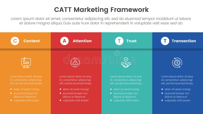 Catt Marketing Framework Infographic 4 Point Stage Template with ...