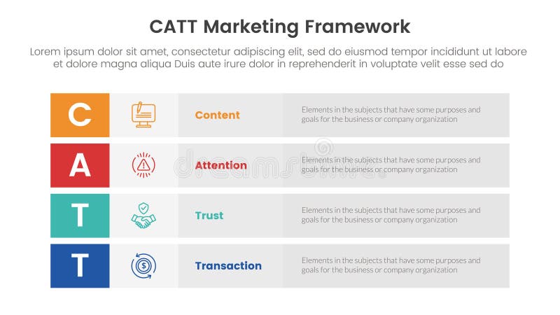 Catt Marketing Framework Infographic 4 Point Stage Template with Long ...