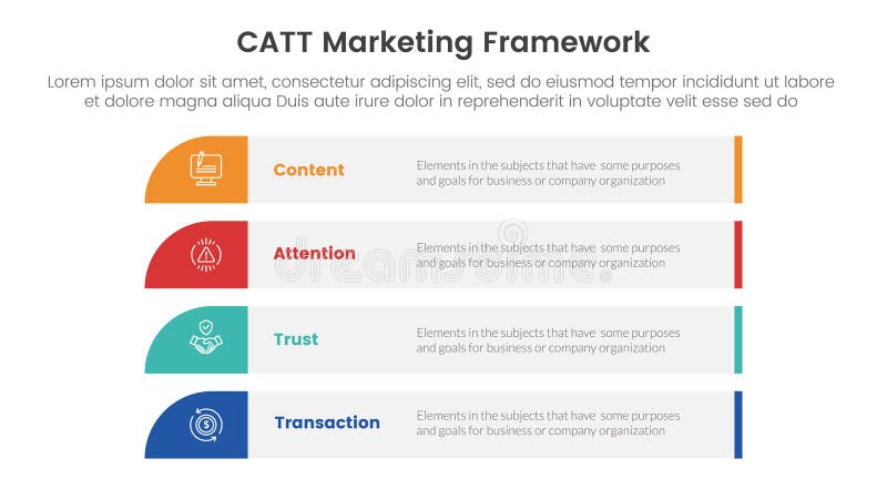 Catt Marketing Framework Infographic 4 Point Stage Template with Long ...