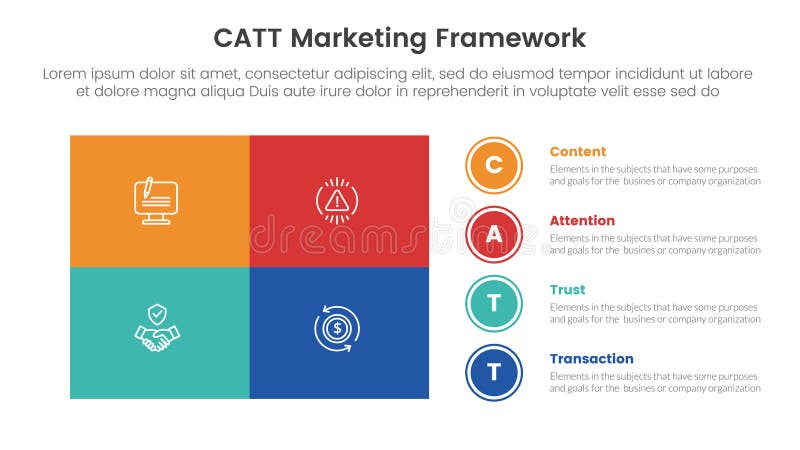 Catt Marketing Framework Infographic 4 Point Stage Template with Matrix ...