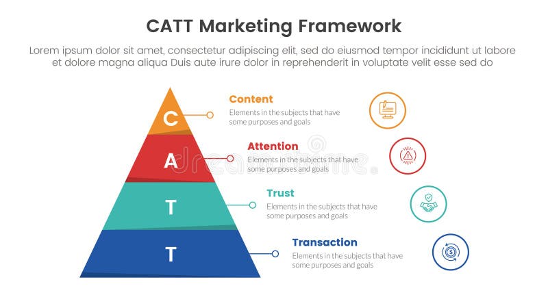 Catt Marketing Framework Infographic 4 Point Stage Template with ...