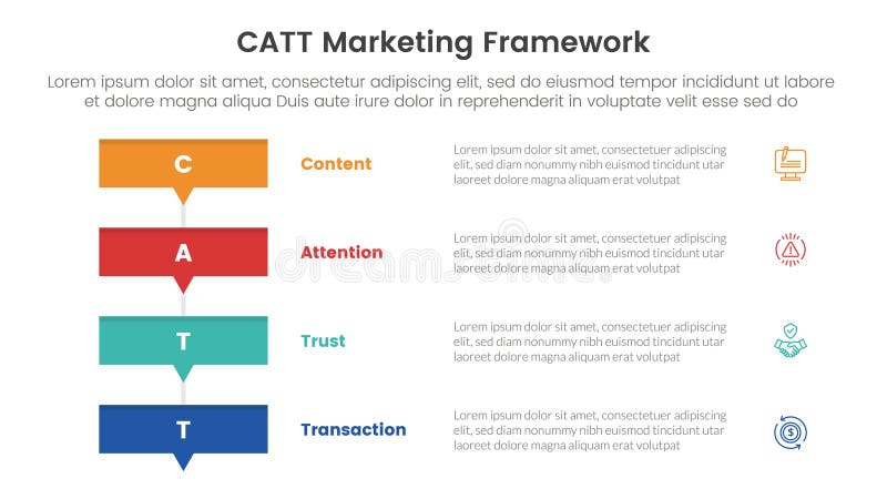 Catt Marketing Framework Infographic 4 Point Stage Template with ...