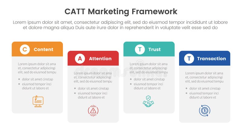 Catt Marketing Framework Infographic 4 Point Stage Template with Round ...