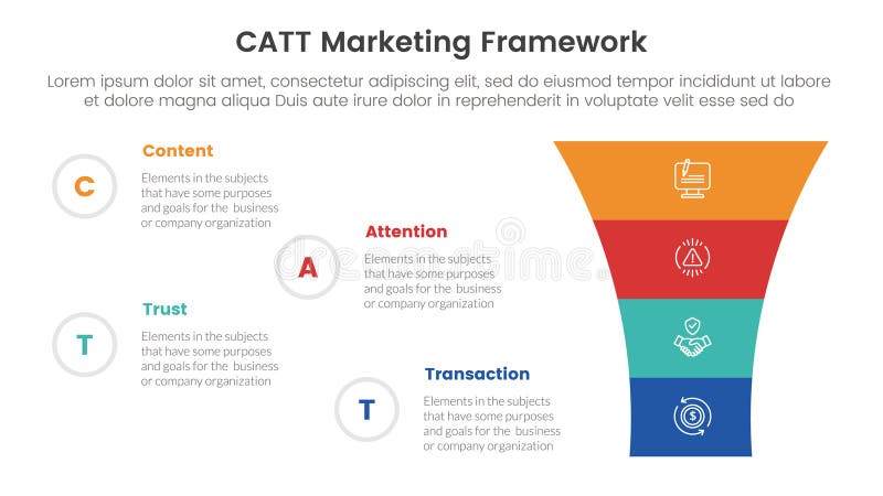 Catt Marketing Framework Infographic 4 Point Stage Template with Round ...