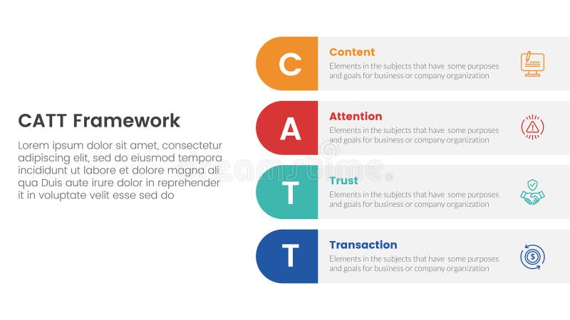 Catt Marketing Framework Infographic 4 Point Stage Template with Round ...
