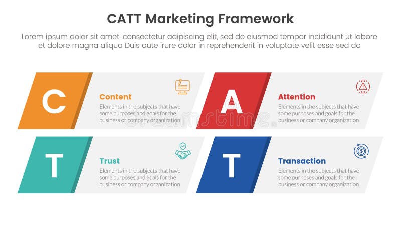 Catt Marketing Framework Infographic 4 Point Stage Template with Skew ...