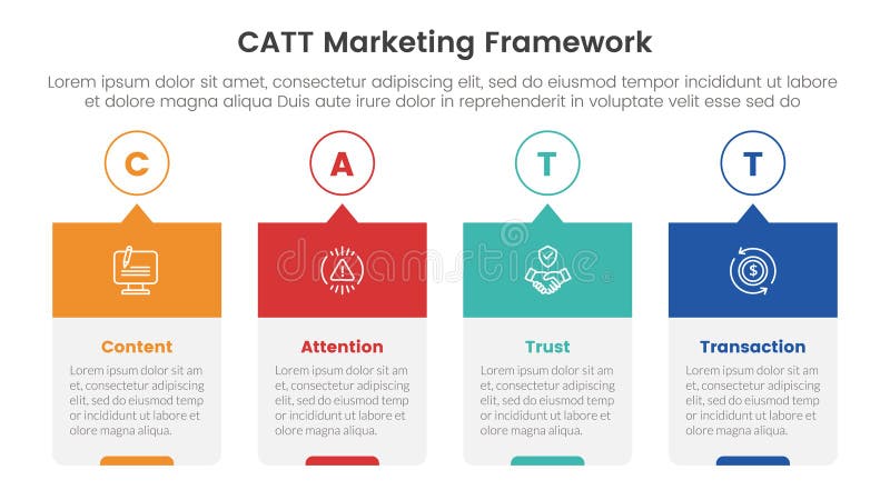 Catt Marketing Framework Infographic 4 Point Stage Template with ...