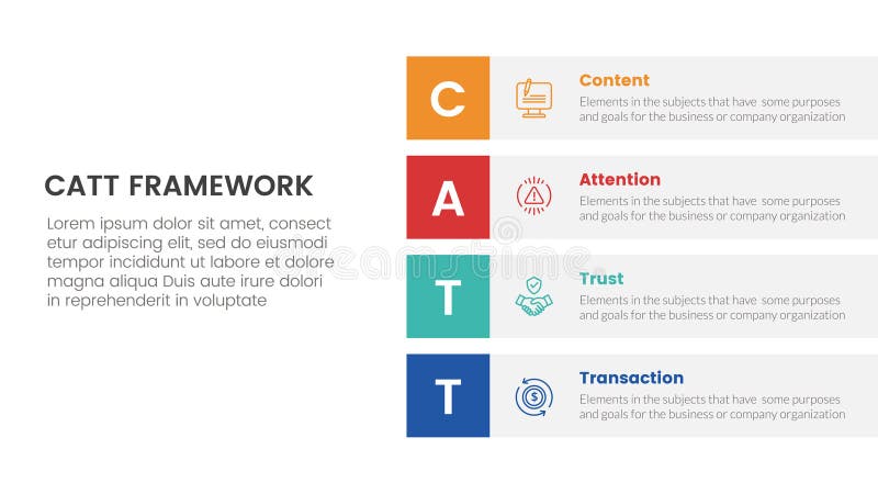 Catt Marketing Framework Infographic 4 Point Stage Template with ...