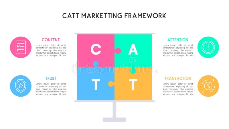 Minimalist Catt Marketing Framework Diagram Stock Illustrations – 20 ...