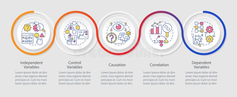 Causal Research Variables and Principles Loop Infographic Template ...