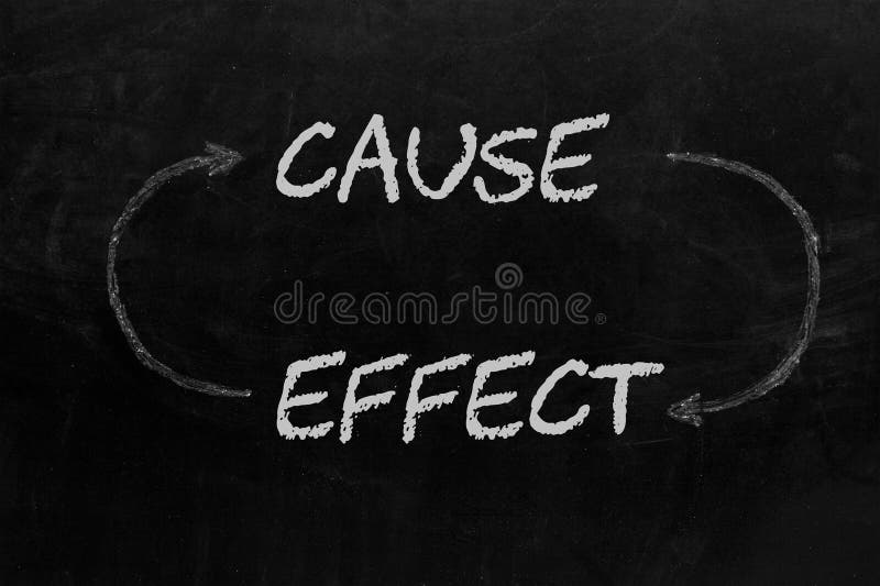 Cause Effect Concept stock photo. Image of communication - 286767876