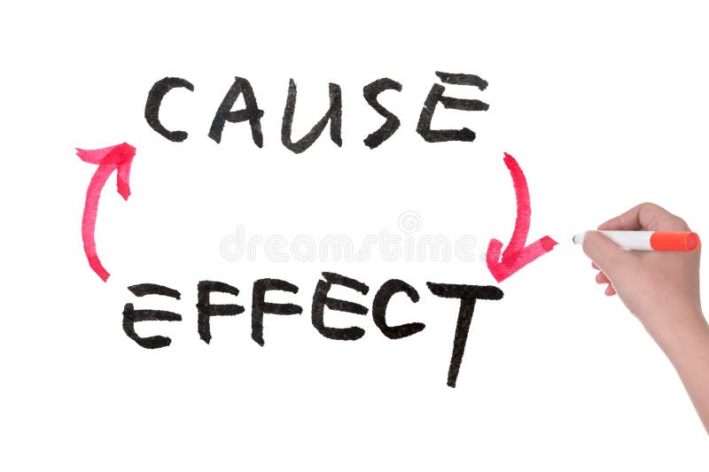 Cause and effect diagram stock photo. Image of business - 17263766