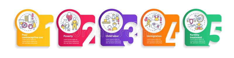 Causes of Overpopulation Circle Infographic Template Stock Vector ...