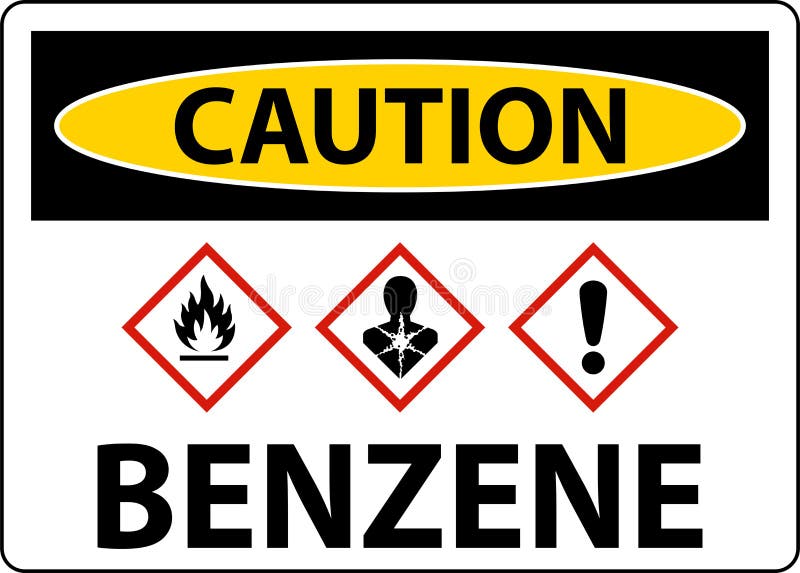 Caution Benzene GHS Sign on White Background Stock Vector ...