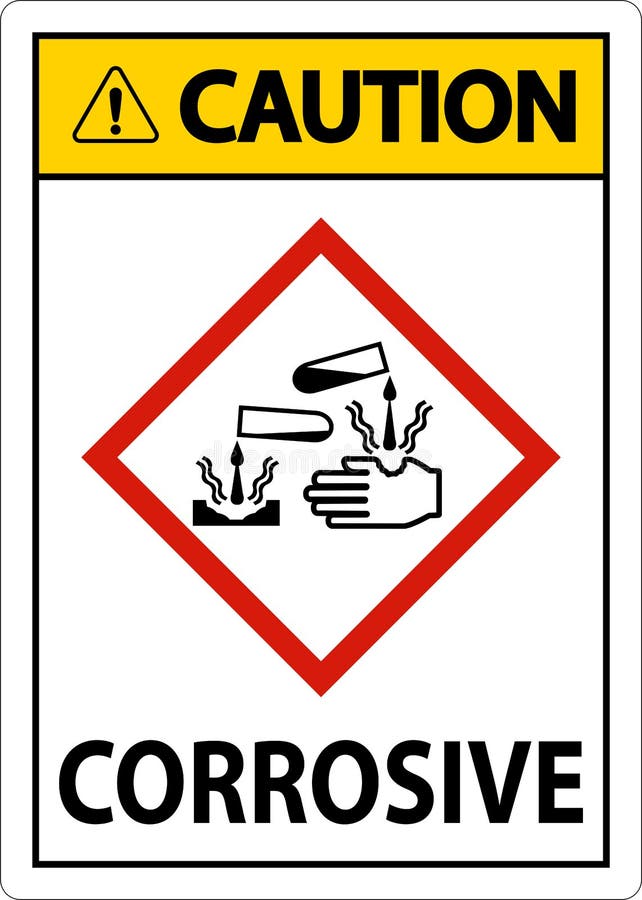 Caution Corrosive GHS Sign on White Background Stock Vector ...