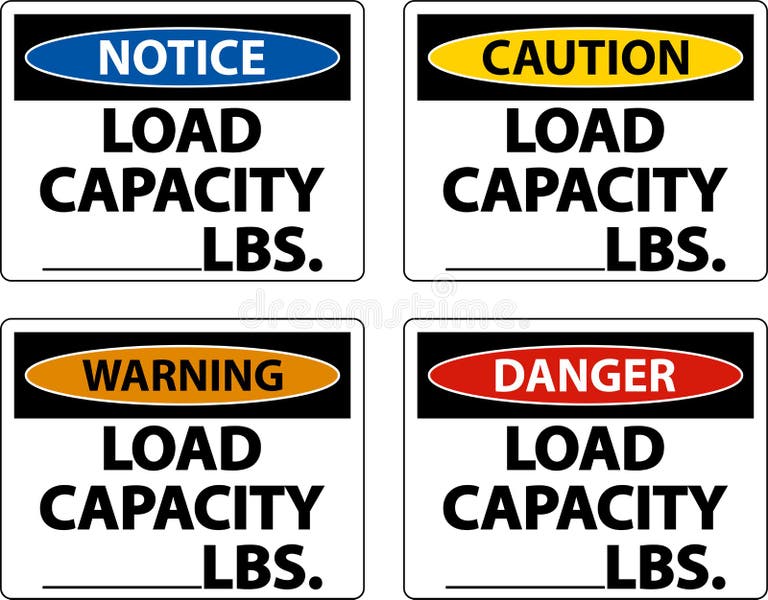 Caution Load Capacity Label Sign on White Background Stock Vector ...