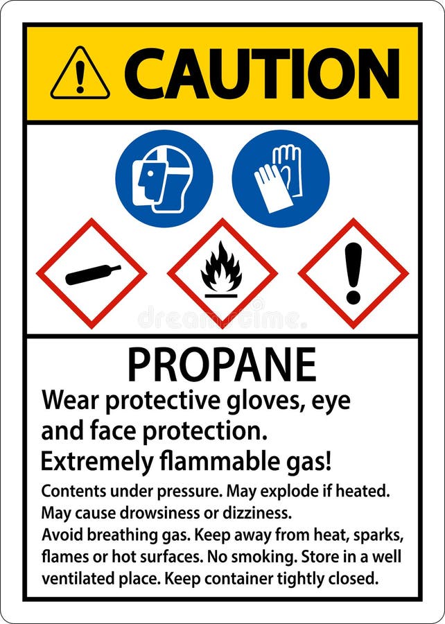 Caution Propane Flammable Gas PPE GHS Sign Stock Vector - Illustration ...