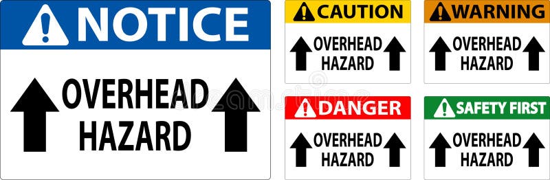 Caution Sign Overhead Hazard Stock Vector - Illustration of black ...