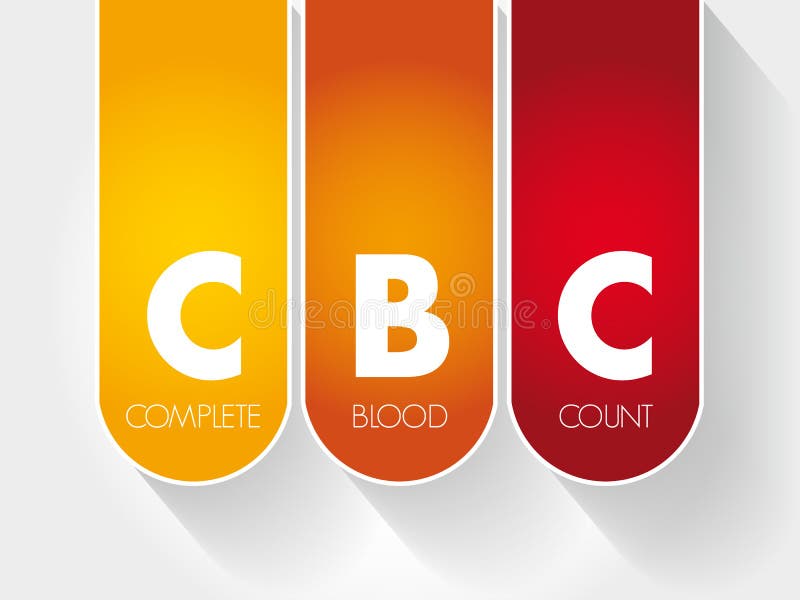 CBC - Complete Blood Count. Health Care. Blood Test. Vector Stock ...