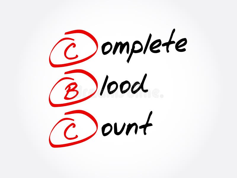 CBC - Complete Blood Count. Health Care. Blood Test. Vector Stock ...