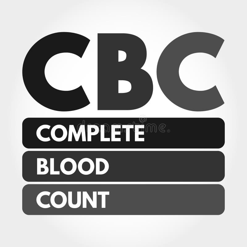 CBC - Complete Blood Count. Health Care. Blood Test. Vector Stock ...