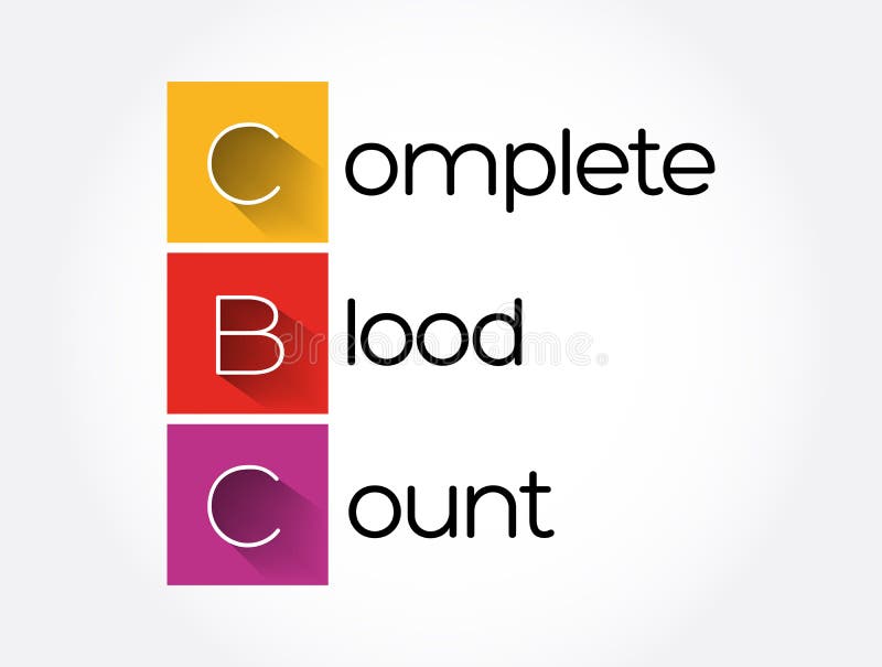 CBC - Complete Blood Count Acronym, Medical Concept Background Stock ...