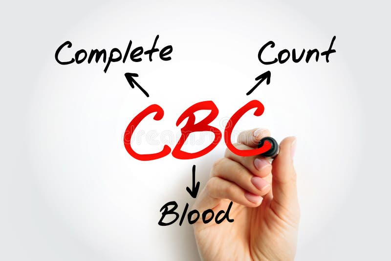 CBC - Complete Blood Count Acronym, Medical Concept Background Stock ...