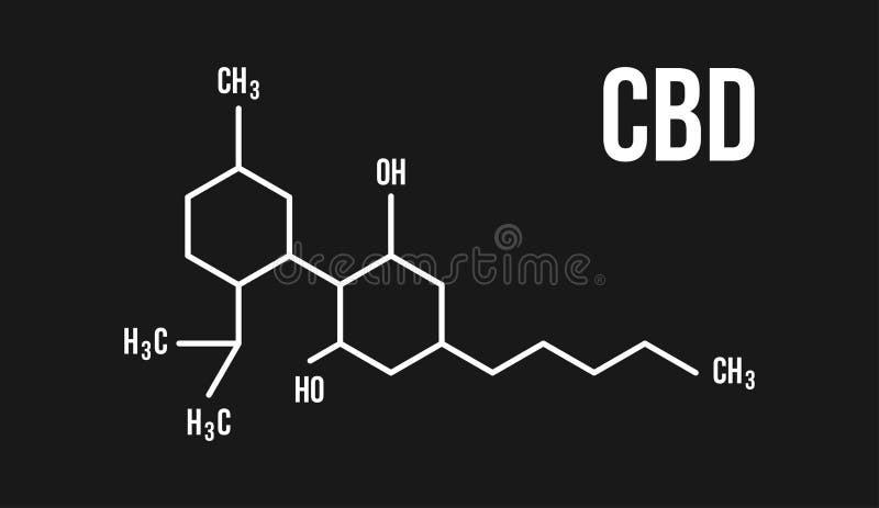 CBD Molecular Structure Illustration. Cannabinol Chemistry Cannabis ...