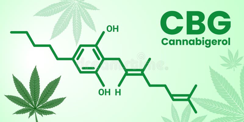 CBG Cannabigerol Chemical Structure Formula Stock Vector - Illustration of icon, cannabis: 236720473