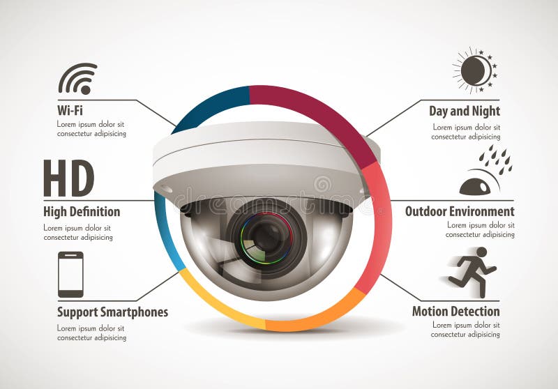 Cctv Camera Stock Illustrations – 42,261 Cctv Camera Stock ...