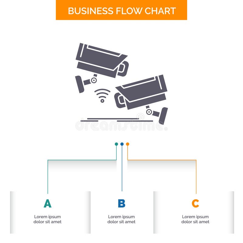 CCTV, Camera, Security, Surveillance, Technology Business Flow Chart ...