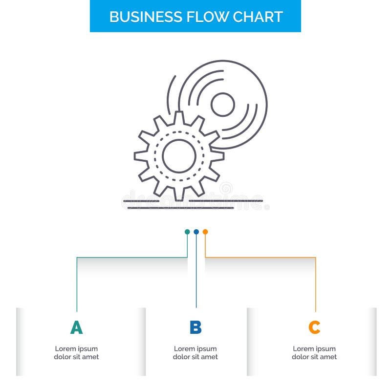 Cd, Disc, Install, Software, Dvd Business Flow Chart Design with 3 ...